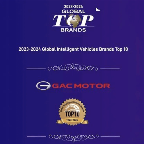 Nuestra Historia | Descubre Nuestro Legado — GAC Motor Ecuador