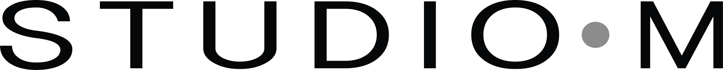 Our Brands — Ricci Sales Agency