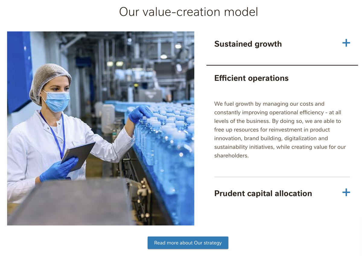 Nestlé-Inspired Success: Mastering Your Food & Beverage Business Plan ...