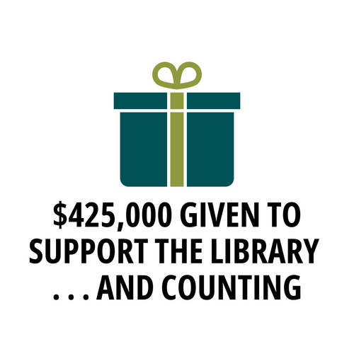 West Lafayette Public Library Foundation | Support Your Library