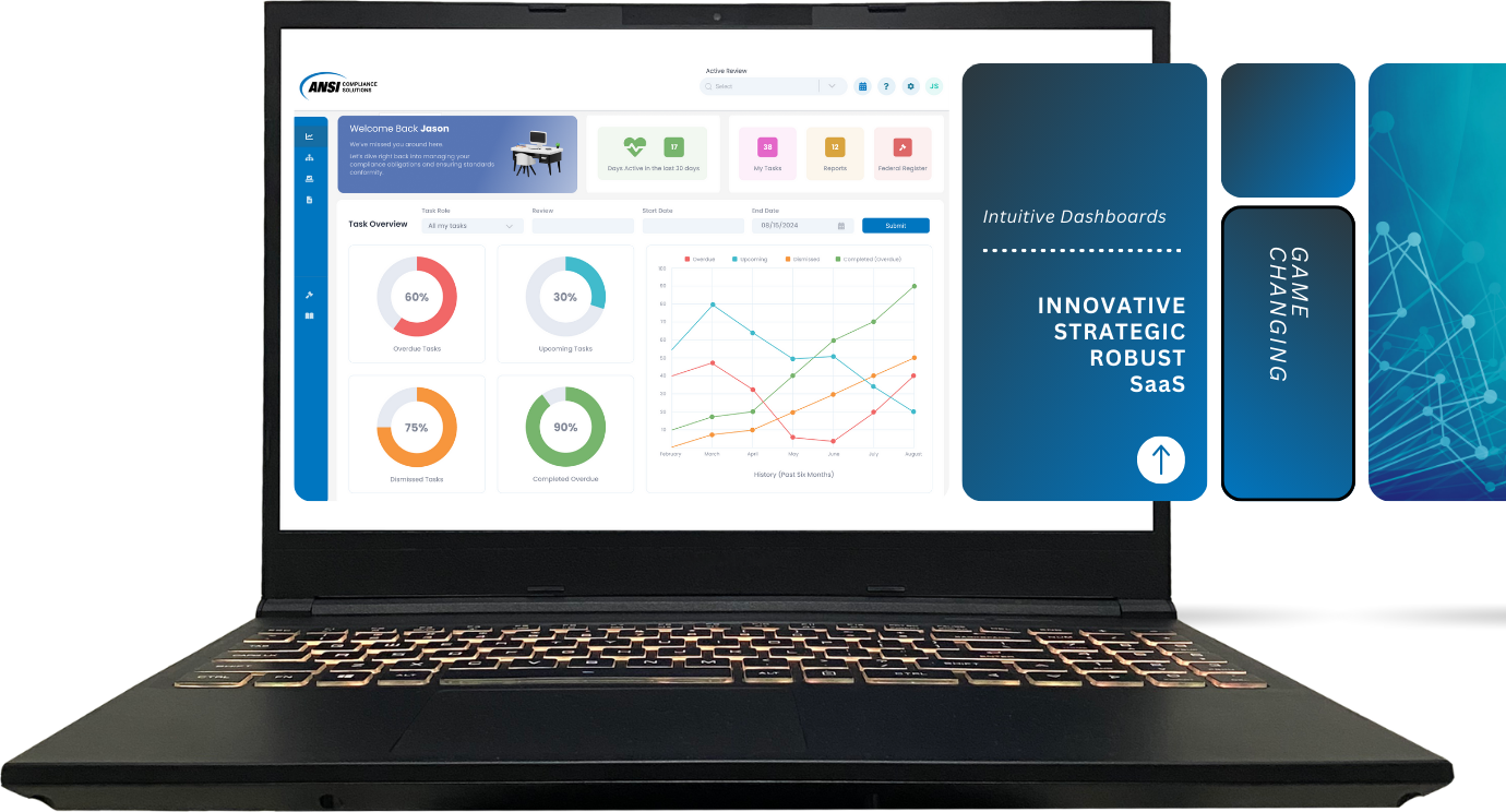 ANSI Compliance Solutions™