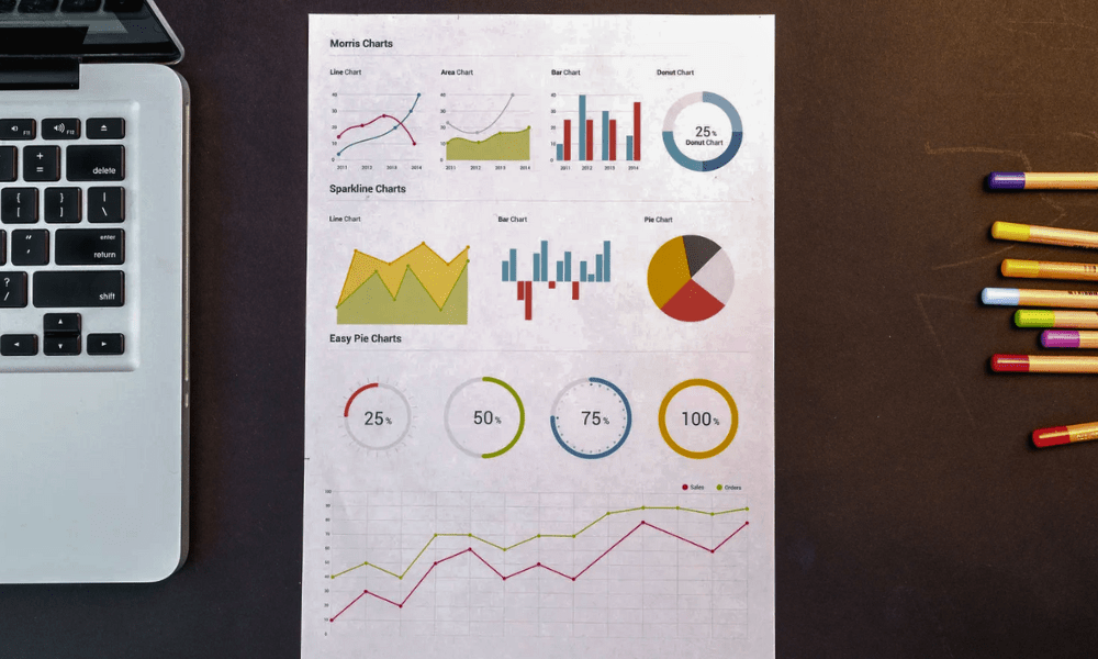 AP® Statistics — One Schoolhouse