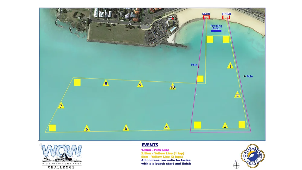 WOW — Williamstown Swimming & Life Saving Club