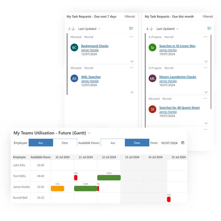 Peppermint Technology Inc. | CRM & Matter Management for Modern Law Firms.