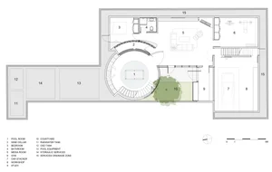 House of Parts — CplusC Architects + Builders