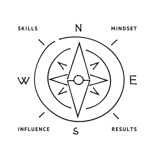 Grow Performance Today – Get Started
