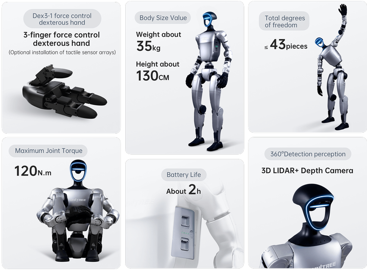 Unitree G1 | Découvrez le robot G1 – Évoluez maintenant — PHR Robotics