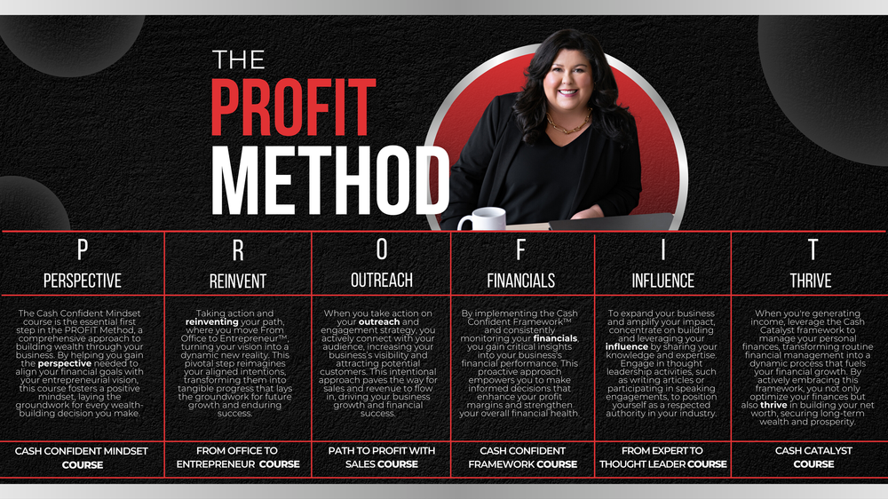 She Means Profit™