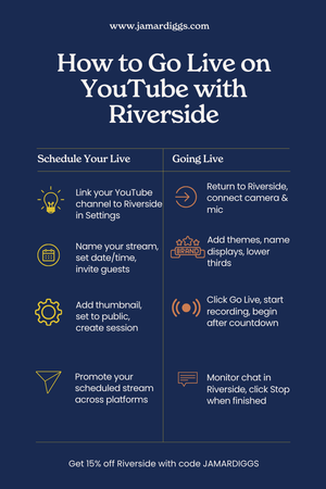 How to Schedule a Live Stream on YouTube and Go Live With Riverside ...