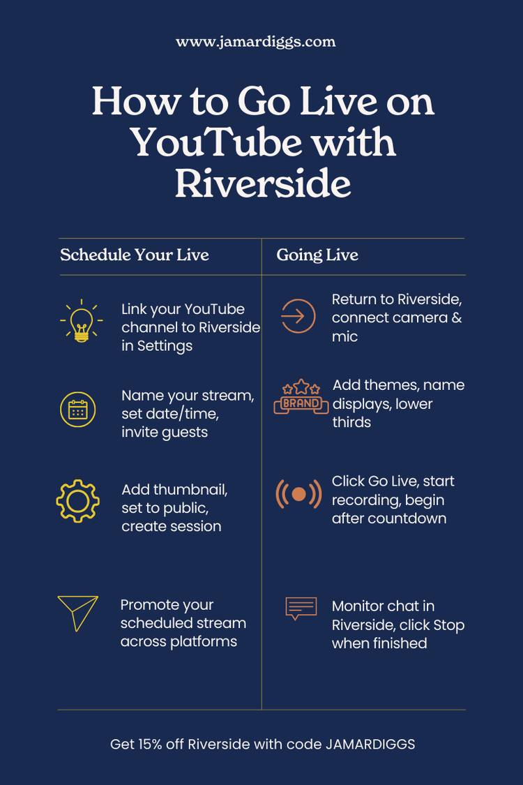 How to Schedule a Live Stream on YouTube and Go Live With Riverside ...