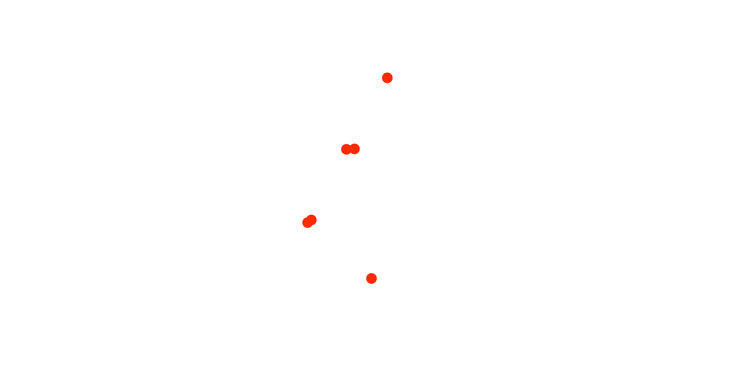 ABOUT — Project EATS