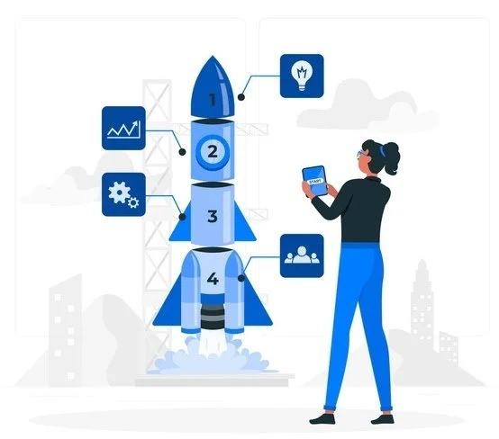 Aspire Innovation | Transform Ideas Today