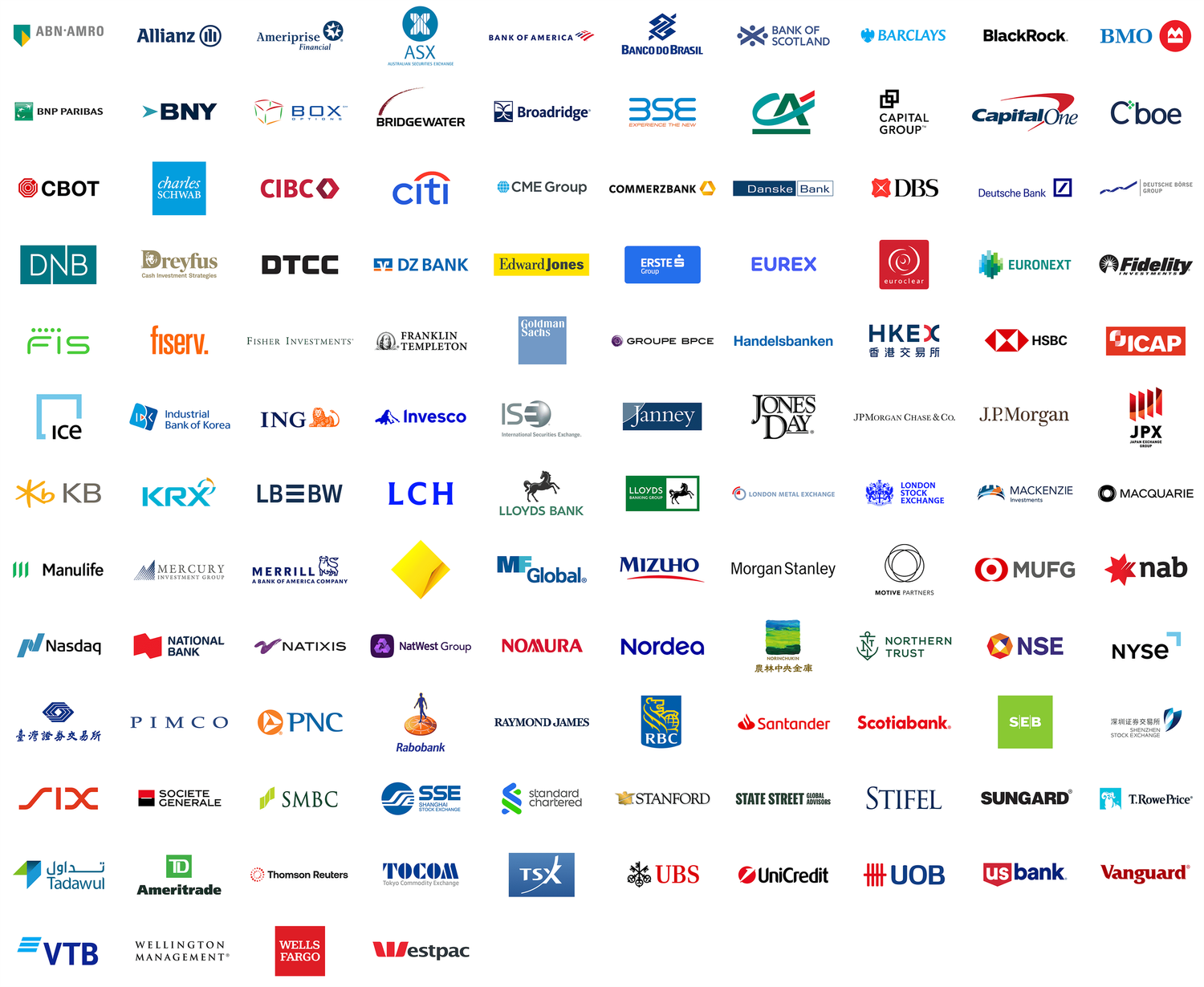 Capital Markets Advisors | Financial Consulting, Executive Search ...