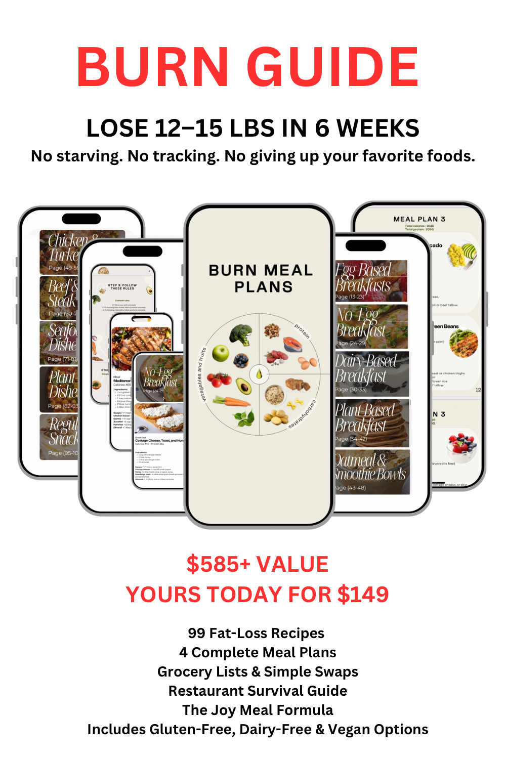 NUTRITION GUIDES | Transform Your Nutrition Now — dgymtraining.com