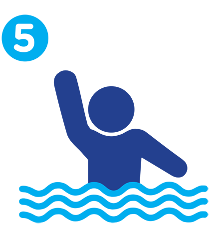 How to float — Float to Survive Australia
