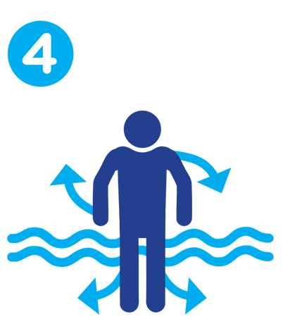 Float To Survive Australia