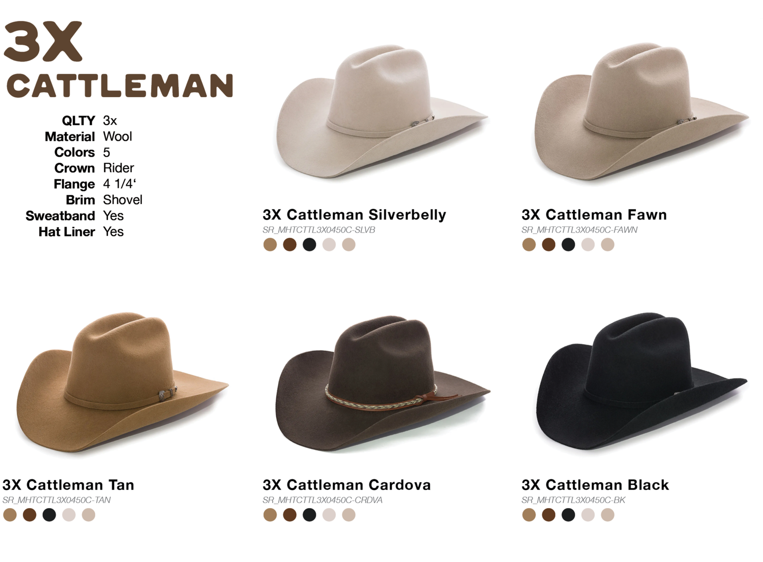 Custom Cowboy Hats - The Sole Revival