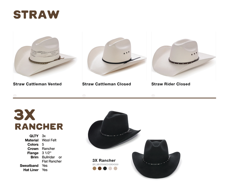 Custom Cowboy Hats - The Sole Revival