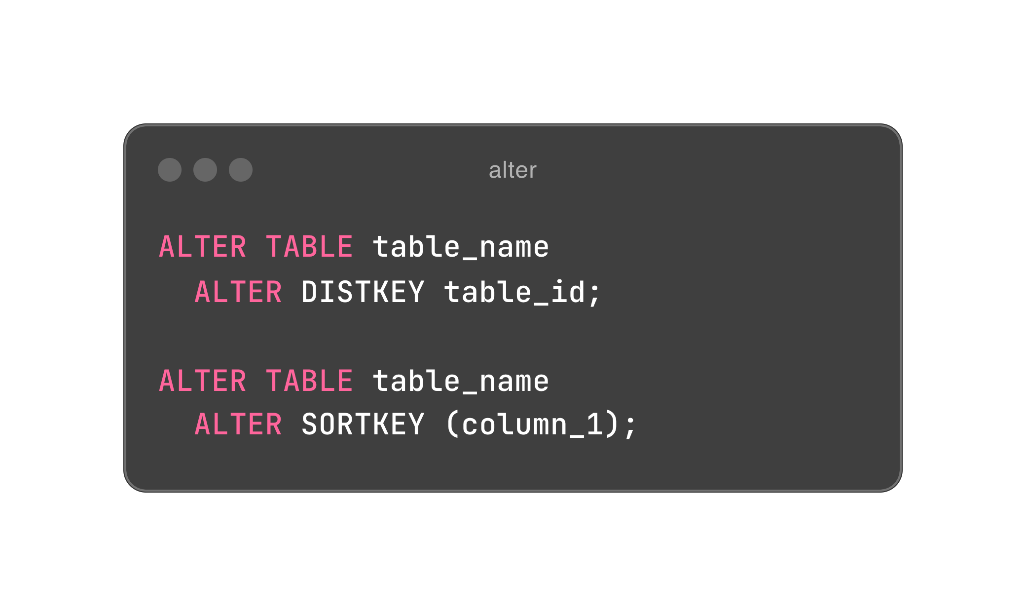 Amazon Redshift | Distribution and Sort Keys — BI Solutions Hamburg