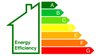 What Are EPC Ratings? Improve Yours with ECO4 Grants Worth Up to £ ...