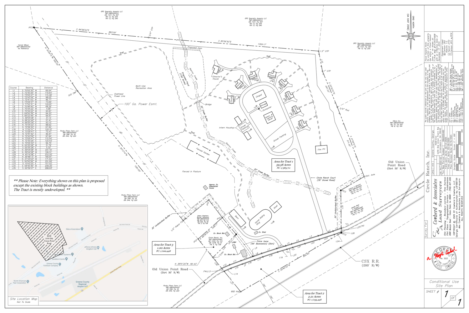 Phase 1: Capital Projects & Campaign Total — Circle Ranch