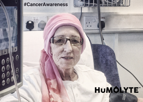 Frailty Changes Impact Survival in Older Breast Cancer Patients — HuMOLYTE