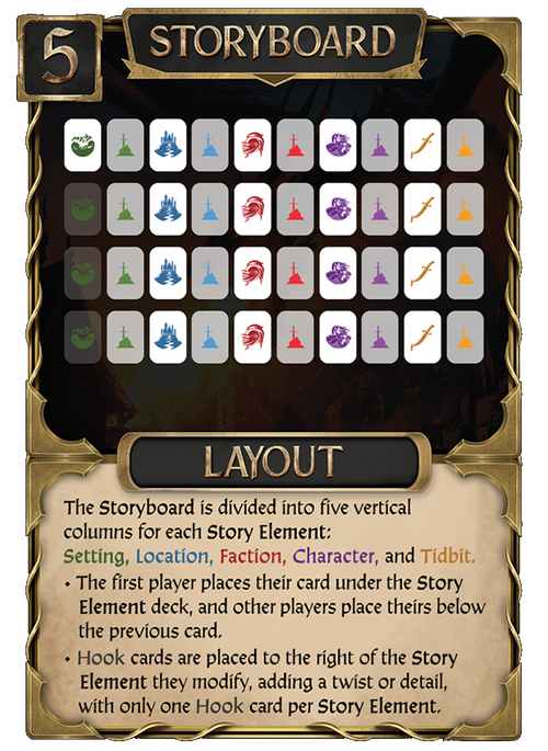 How to Play — Storycaster