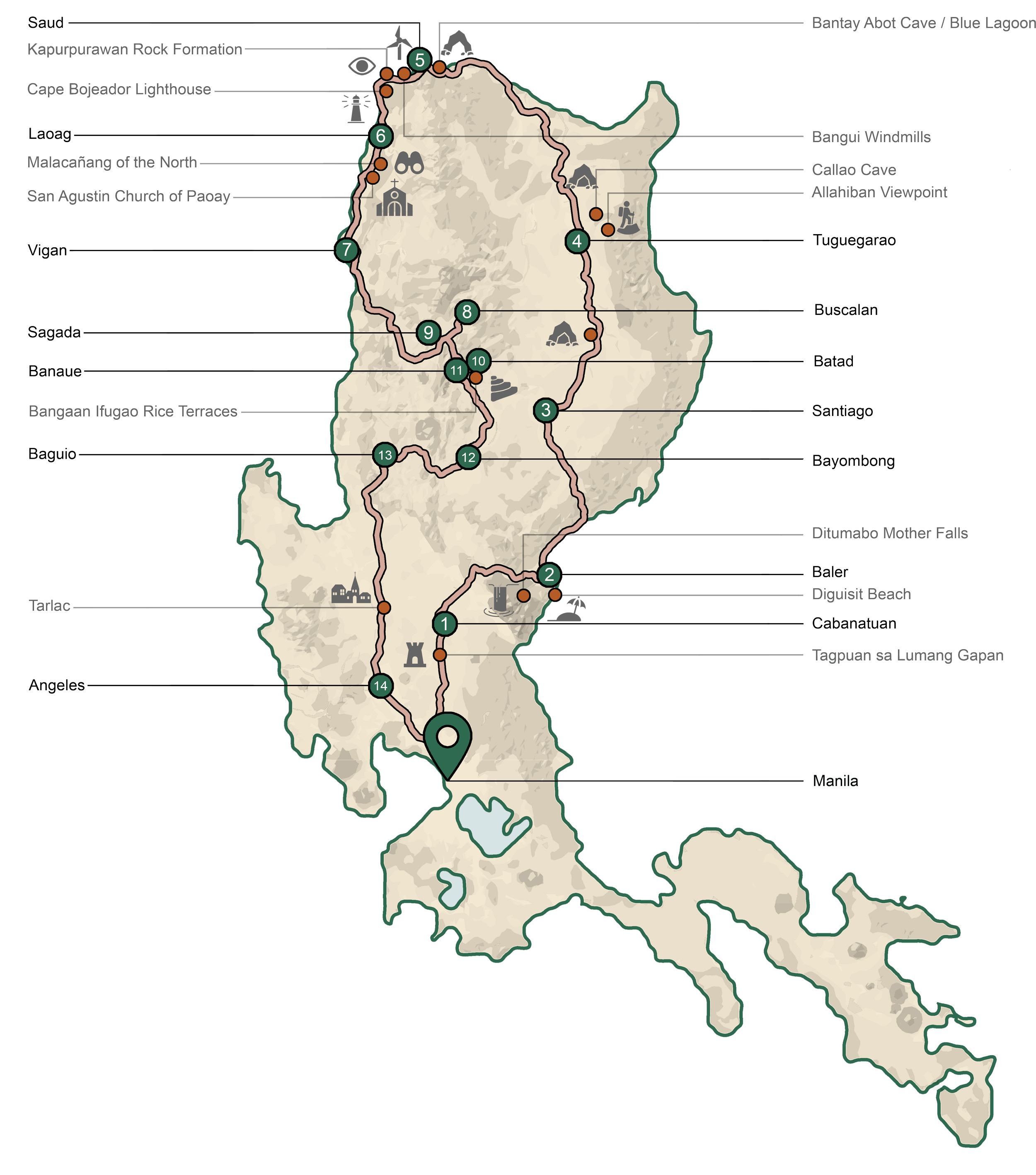 Luzon Loop — Roads of Asia