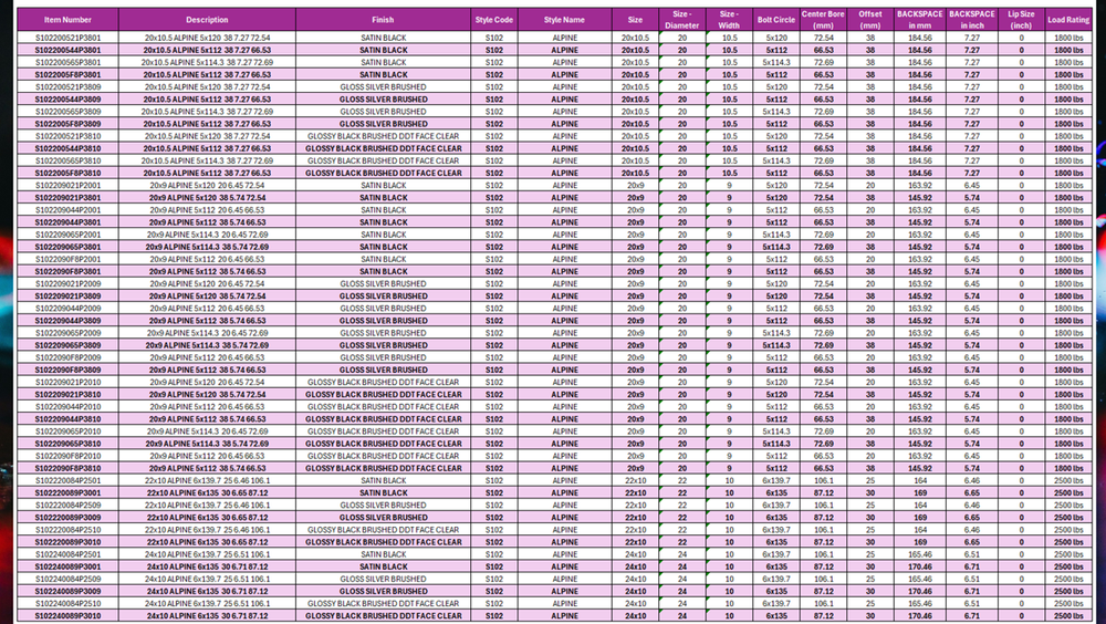Alpine (style# S102) — Select Precision Alloys