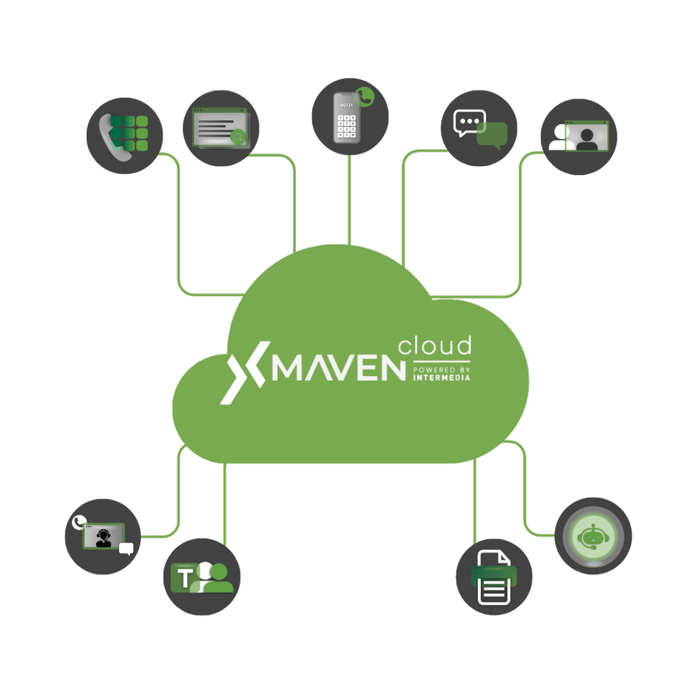 Maven Cloud — TTx Inc.