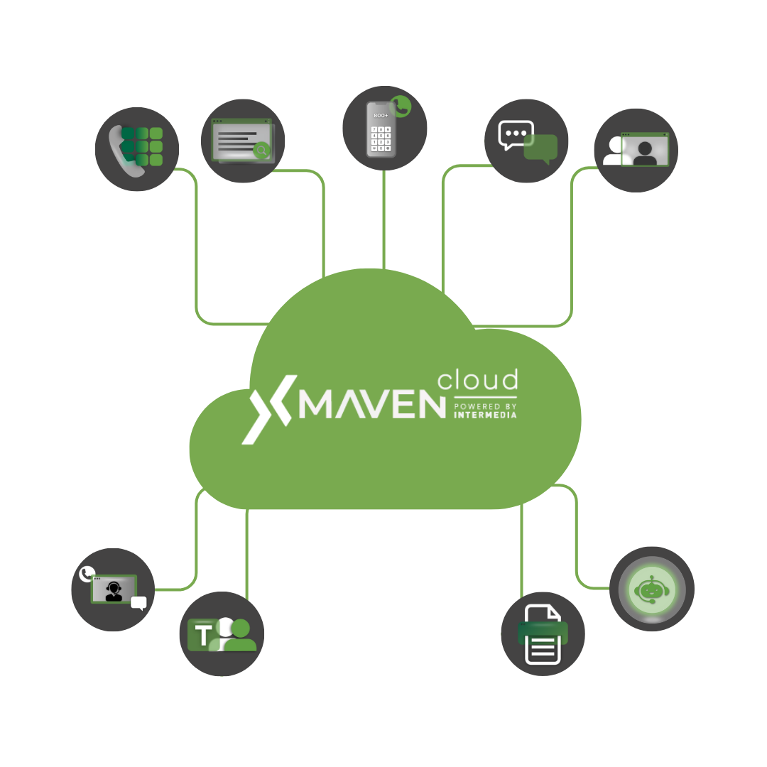 Maven Cloud — TTx Inc.