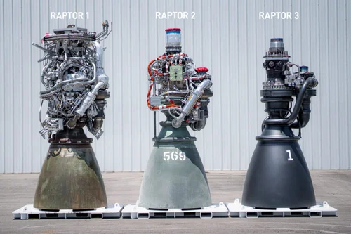 Le Raptor 3 : un moteur avancé pour l'avenir spatial — Gram Dynamics