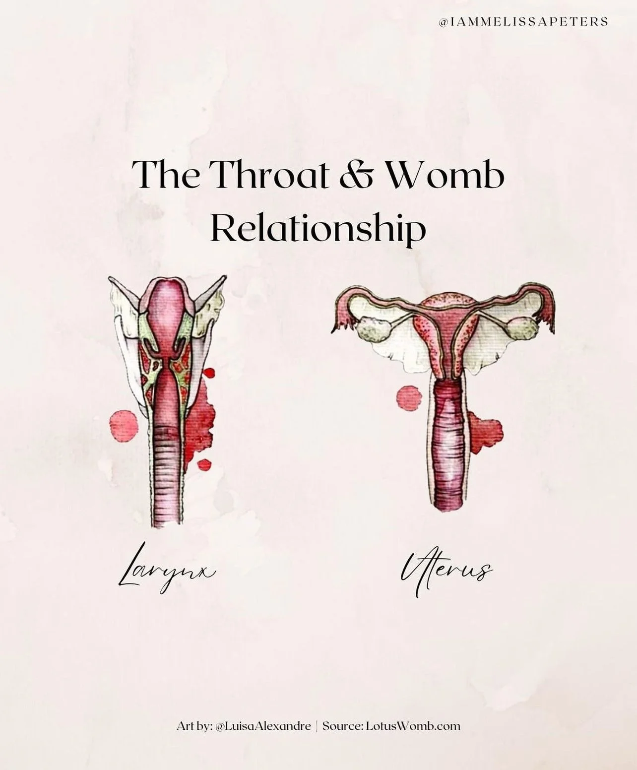 Unlocking the Power of the Womb & Throat Connection for Self-Expression ...