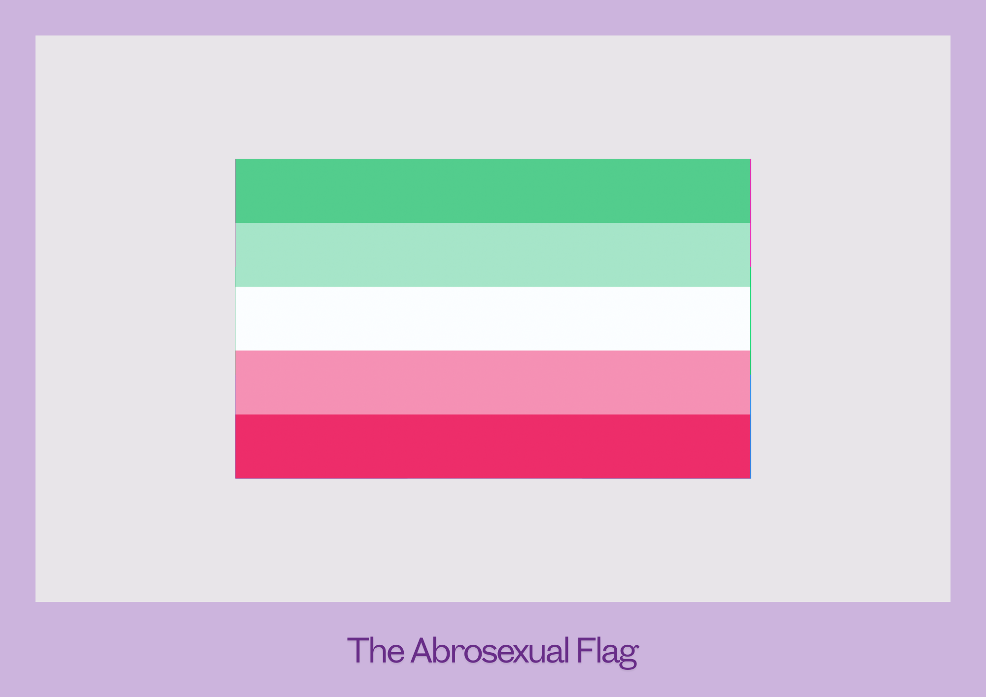 Bi+ Symbols Throughout History — Biscuit: Advocacy, Community and ...