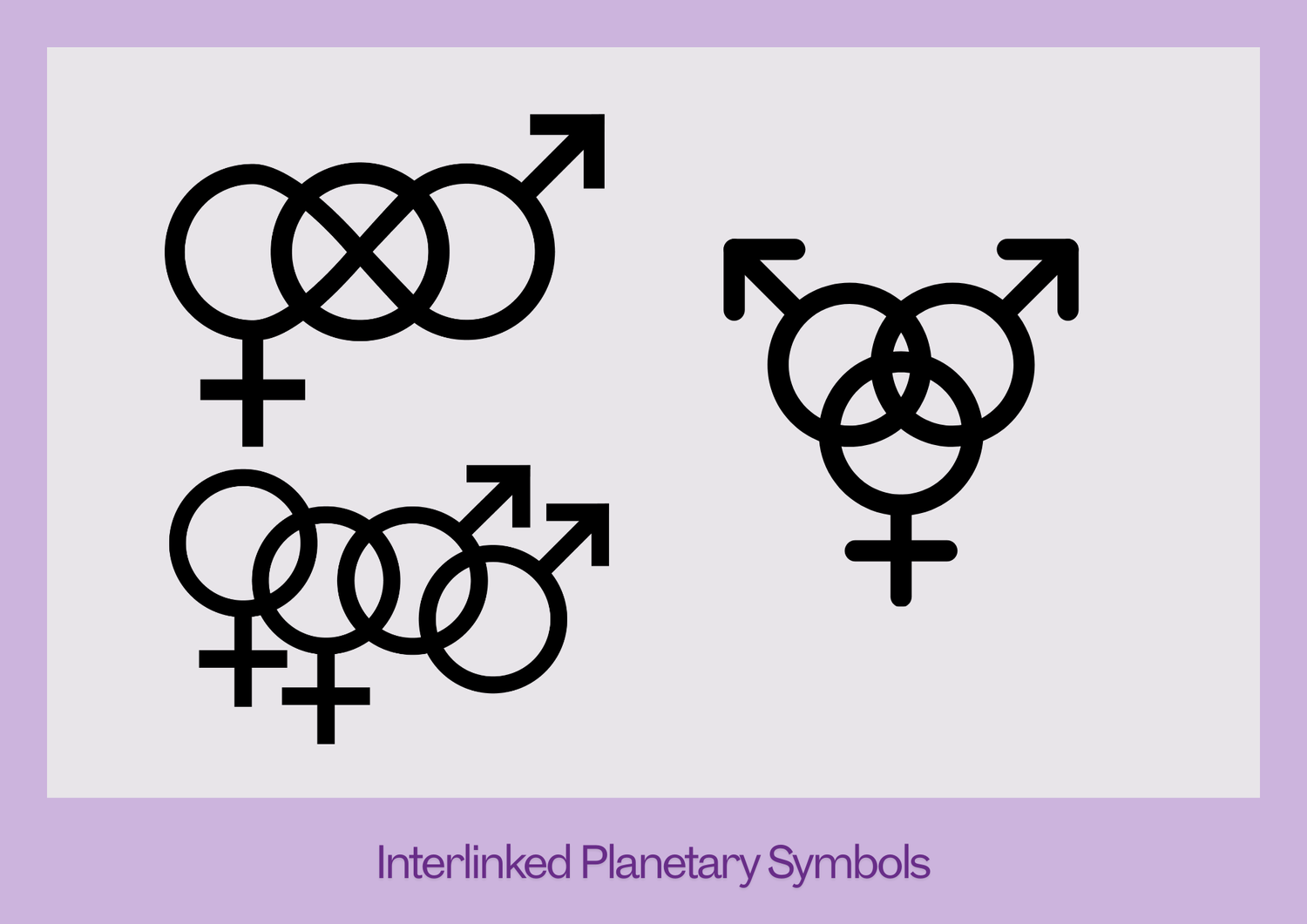 Bi+ Symbols Throughout History — Biscuit: Advocacy, Community and ...