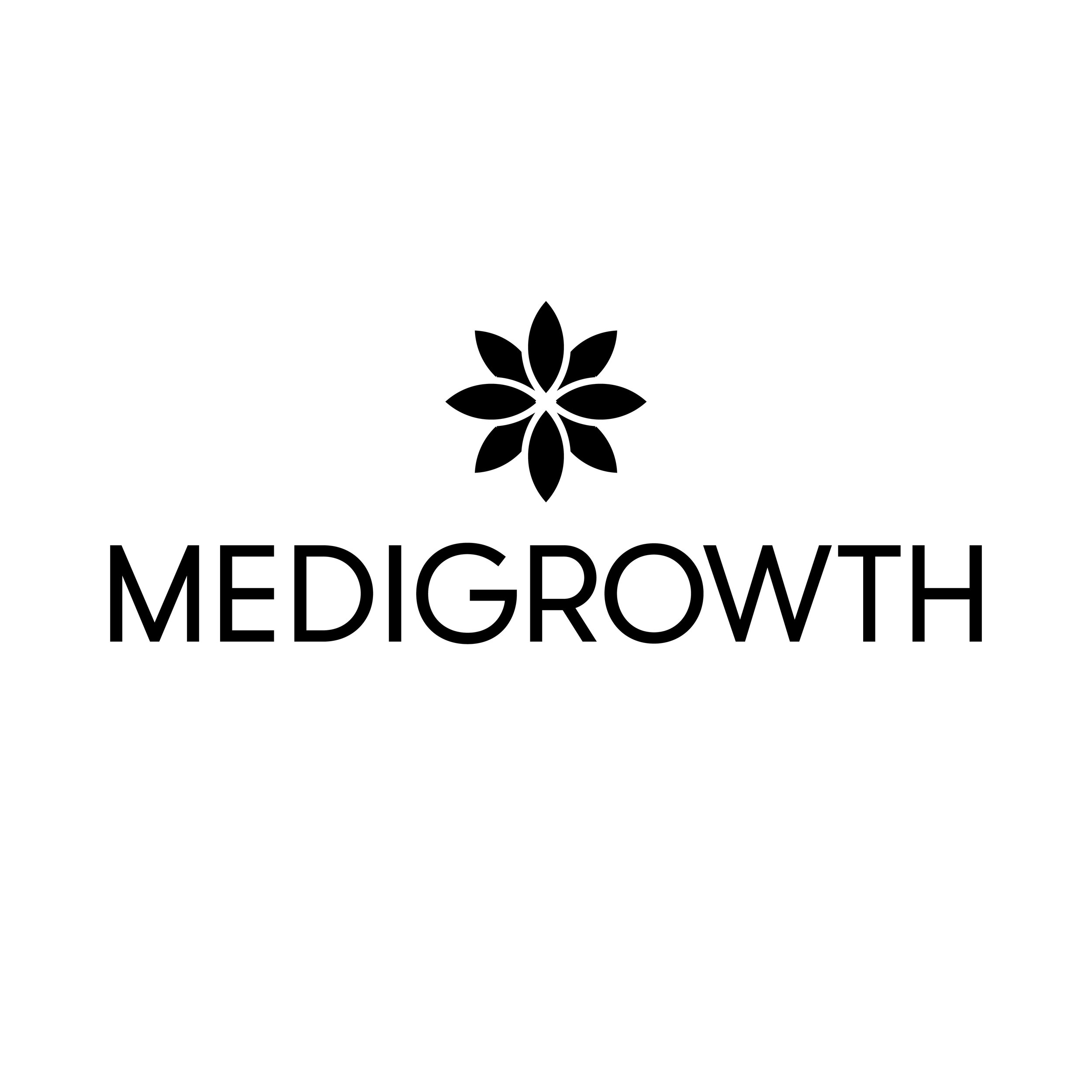 KINDRED | Pet Supplements, Treats and Legal CBD Oil for Pets