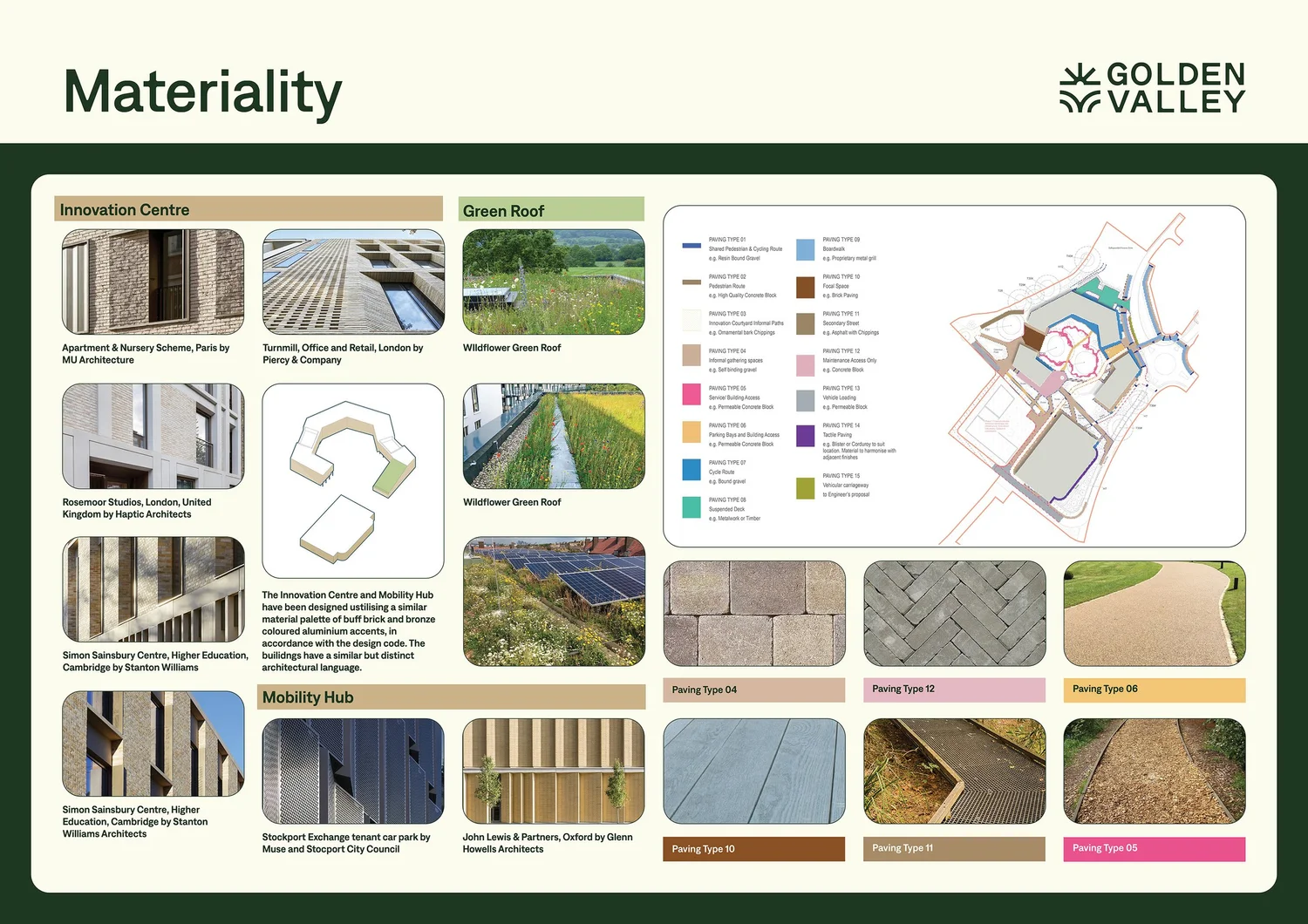 Consultation 2025 — GOLDEN VALLEY