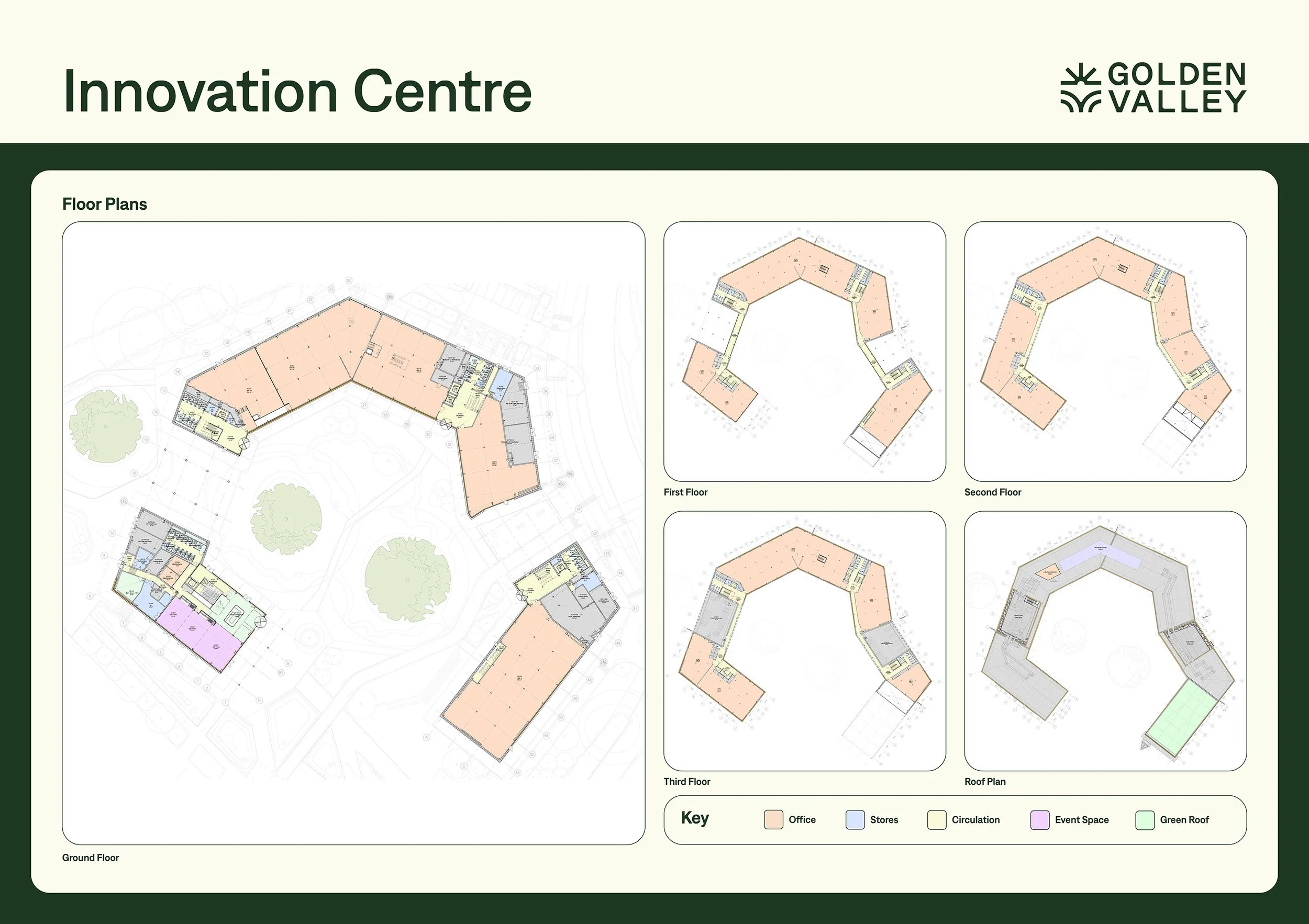 Consultation 2025 — GOLDEN VALLEY