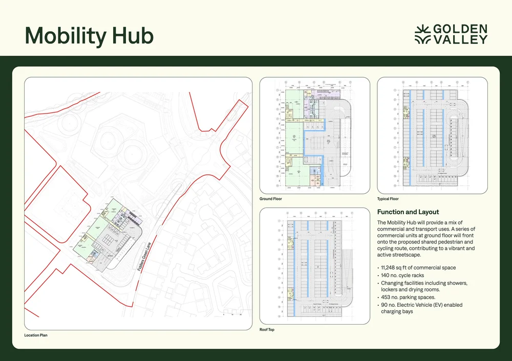 Consultation 2025 — GOLDEN VALLEY