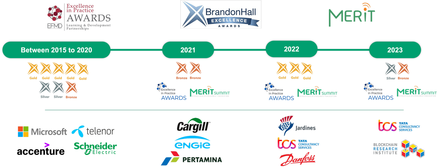 INSEAD — EMIC Training
