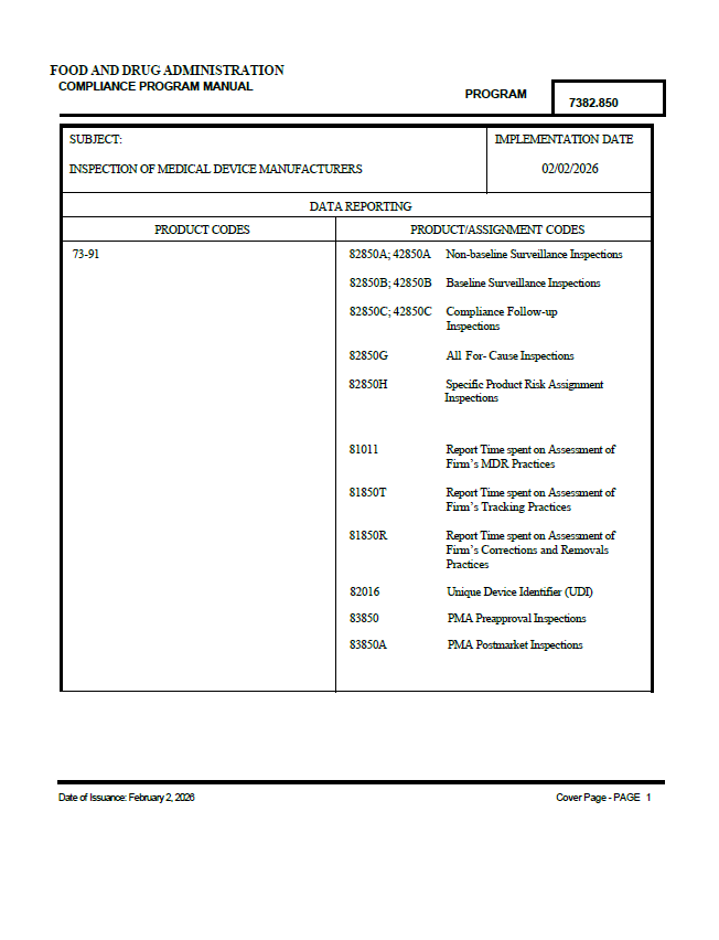 FDA Implements Updated Medical Device Inspection Compliance Program ...