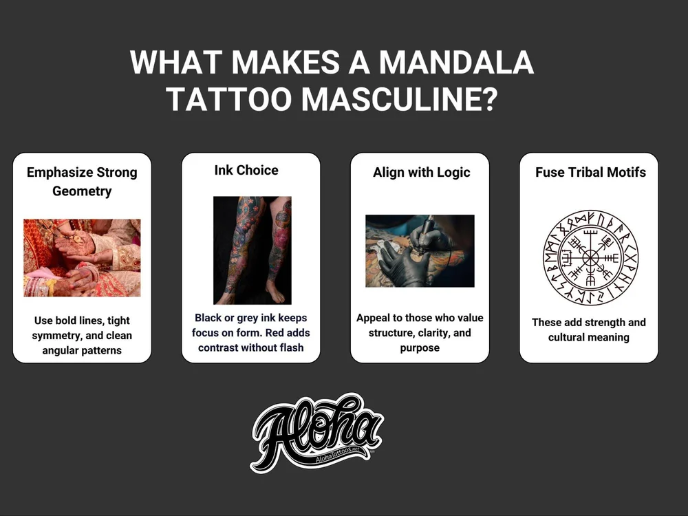 Aloha Tattoos - Professional Tattoos in Murray, Utah, — Articles and ...