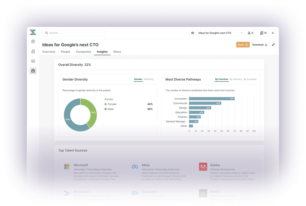 MapX | Executive Research & Reporting Platform