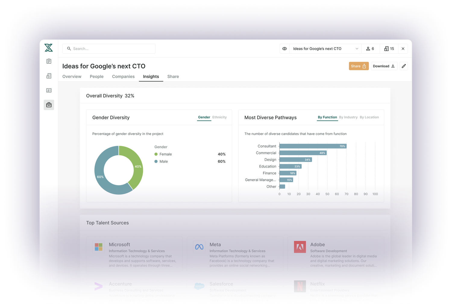 MapX | Executive Research & Reporting Platform
