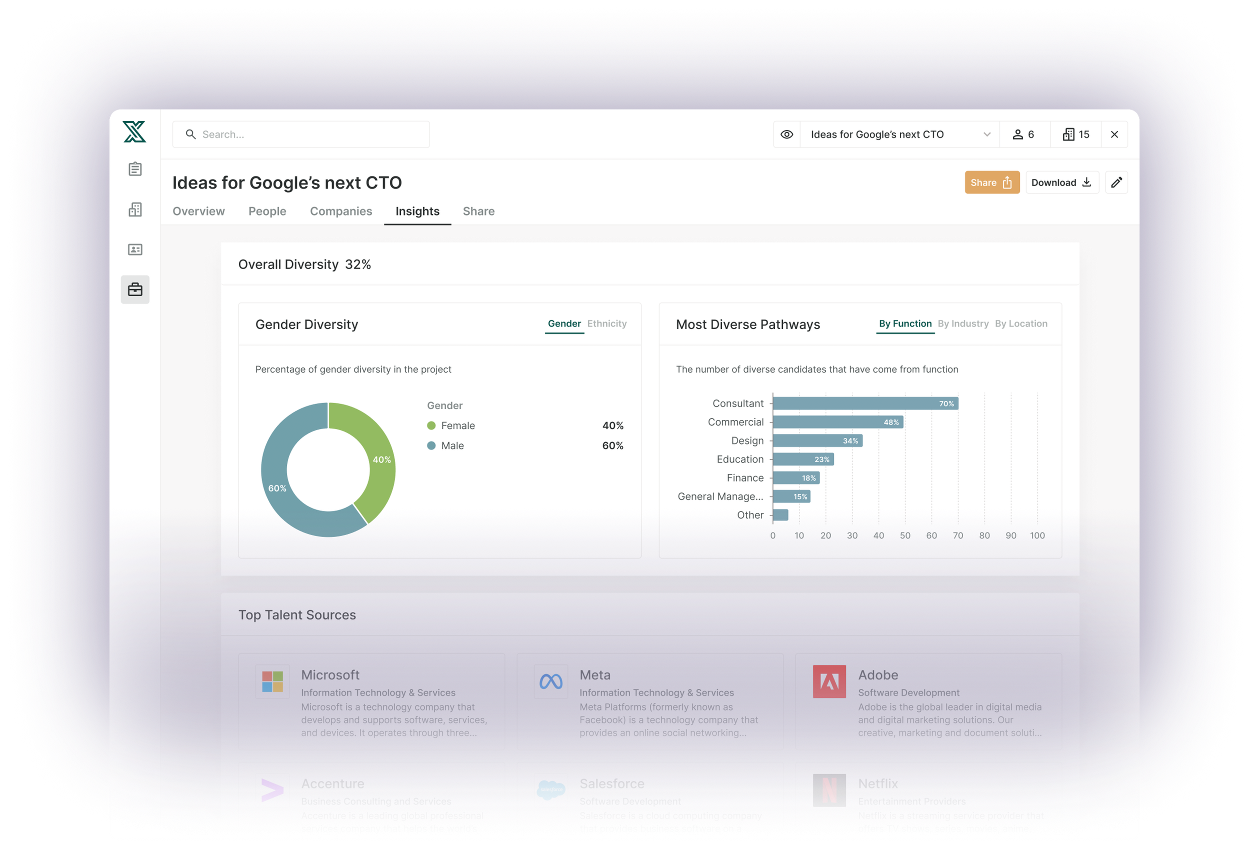 MapX | Executive Research & Reporting Platform