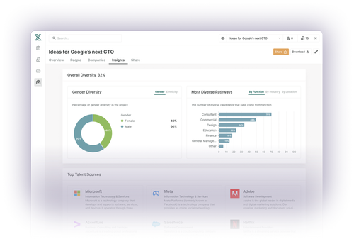 MapX | Executive Research & Reporting Platform