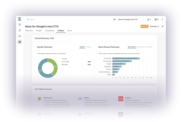 Mapx Executive Research Reporting Platform