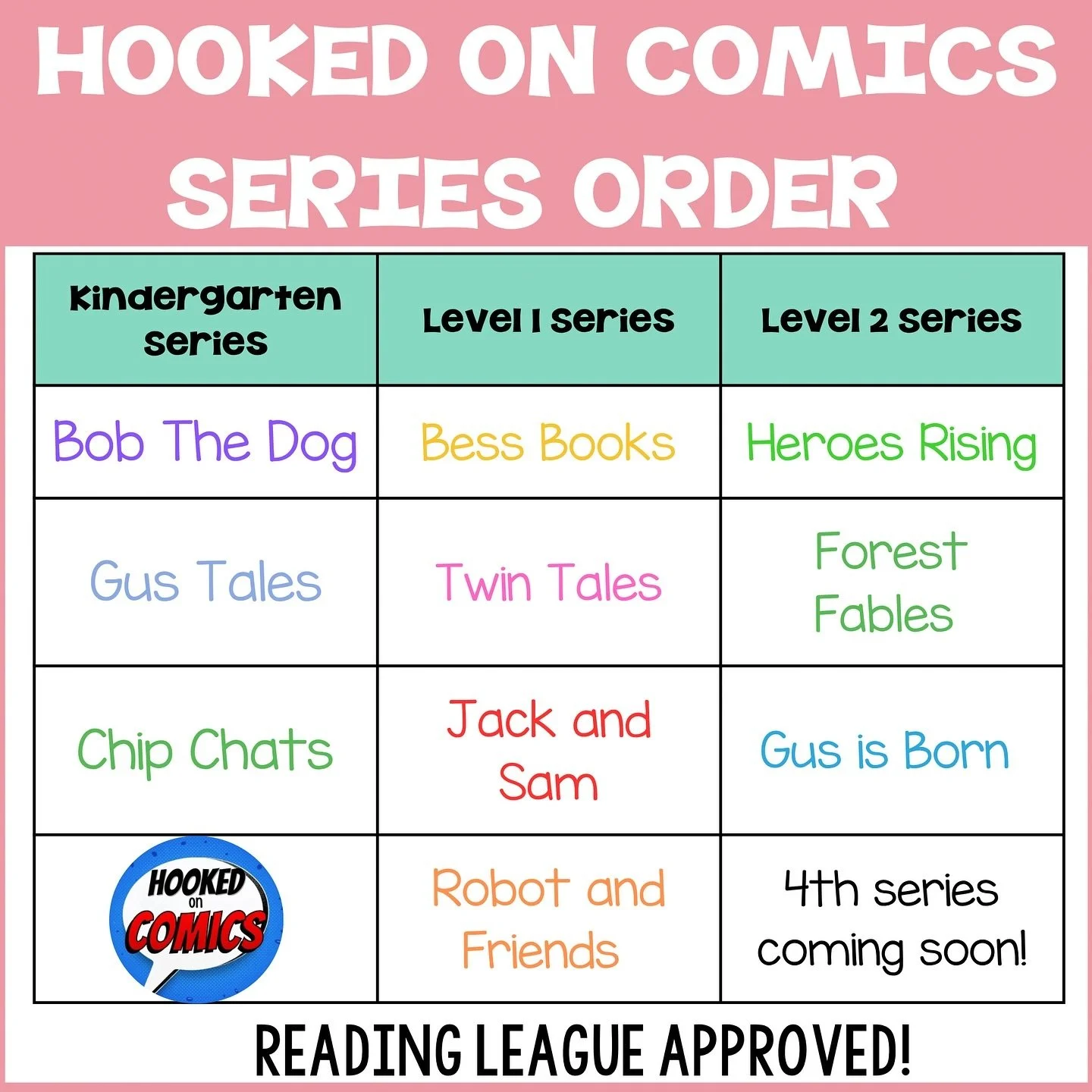 Hooked on Comics