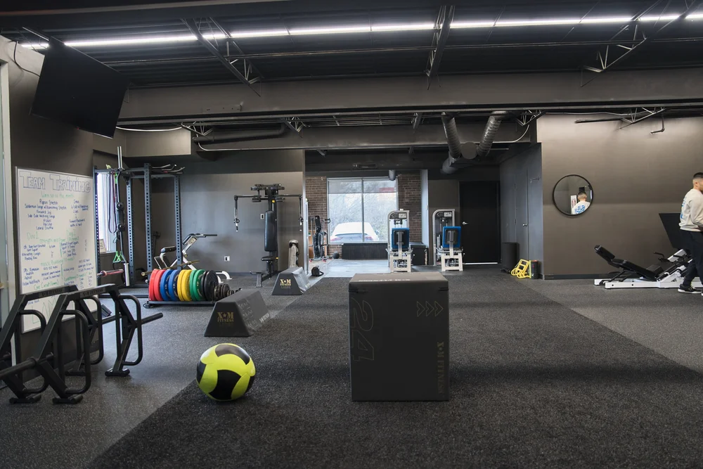 The LamLab Method — LamLab Fitness Mastery - Oakville Personal Training