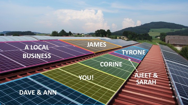 Ashland Solar Co-op